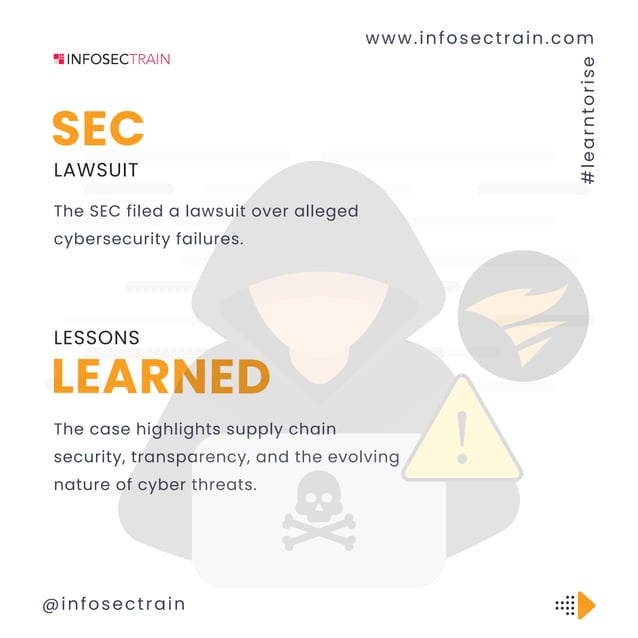 𝐒𝐨𝐥𝐚𝐫𝐖𝐢𝐧𝐝𝐬 𝐂𝐚𝐬𝐞 𝐒𝐭𝐮𝐝𝐲 | PDF | Internet | Computing