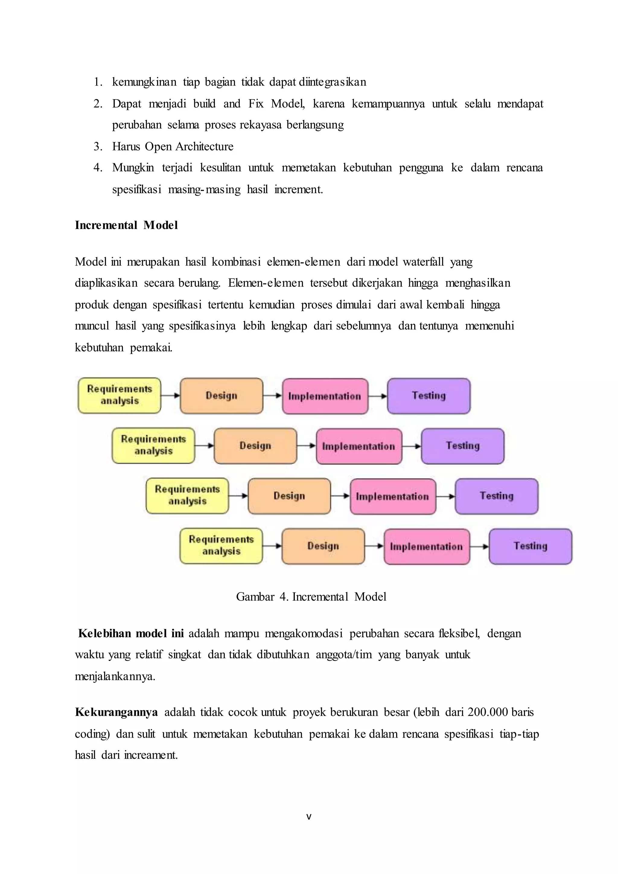 169974199 sistem-penjualan-tiket-pesawat-tugas-akhir-mata-kuliah-rekayasa-perangkat-lunak | DOCX