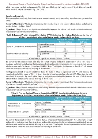 Civil Service Administration and Effective Service Delivery in Rivers ...