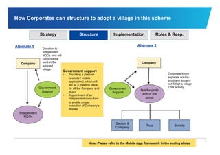 Adopt a village - Mobile application framework | PDF