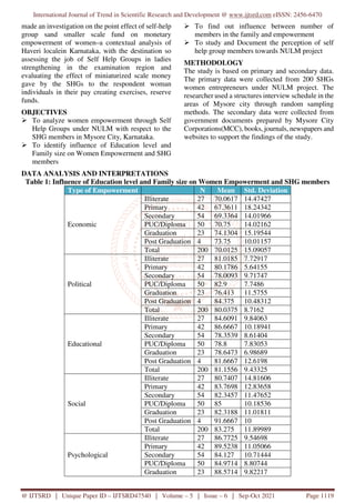 Influence of Education and Family Size on the Effectiveness of NULM ...