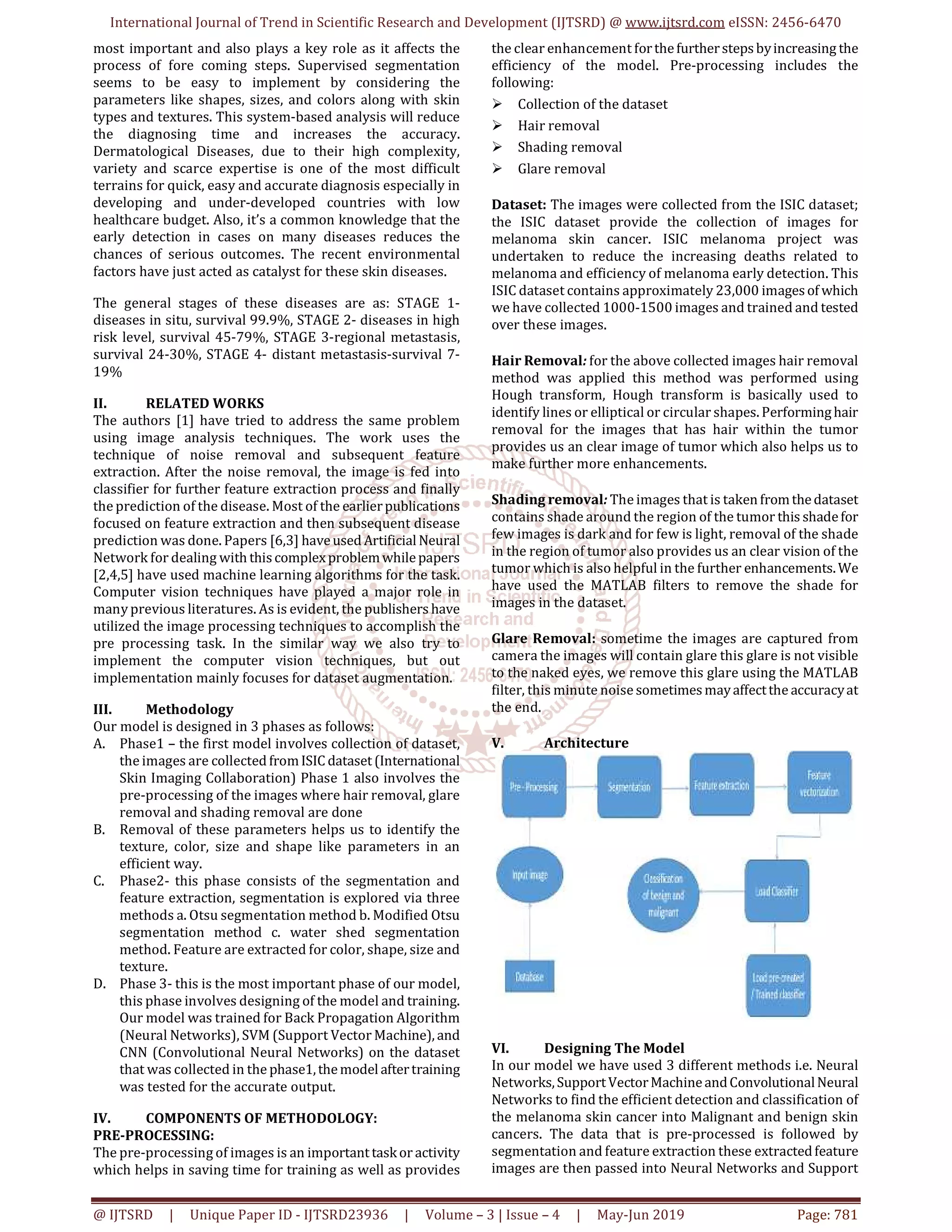 Melanoma Skin Cancer Detection using Image Processing and Machine Learning | PDF