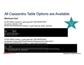 DataSource V2 and Cassandra – A Whole New World | PPT