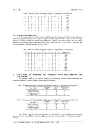 Grid Interconnection of PV System Using Symmetric and Asymmetric MLI Topology | PDF