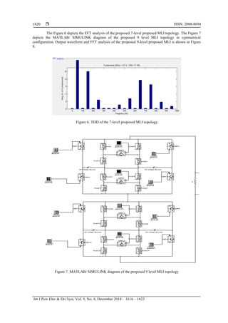 Grid Interconnection of PV System Using Symmetric and Asymmetric MLI ...