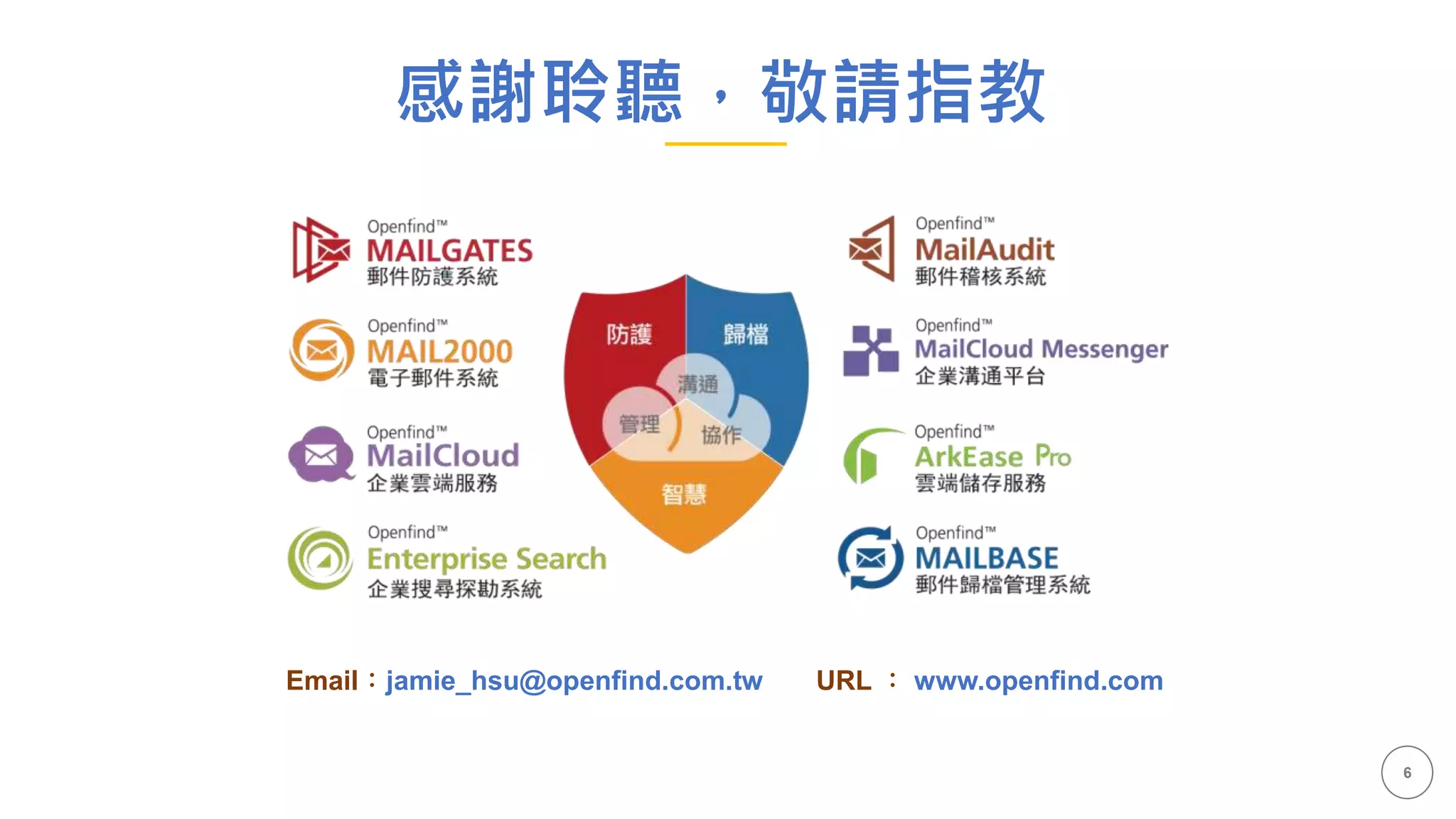 16 9 test | PPTX | Technology & Computing