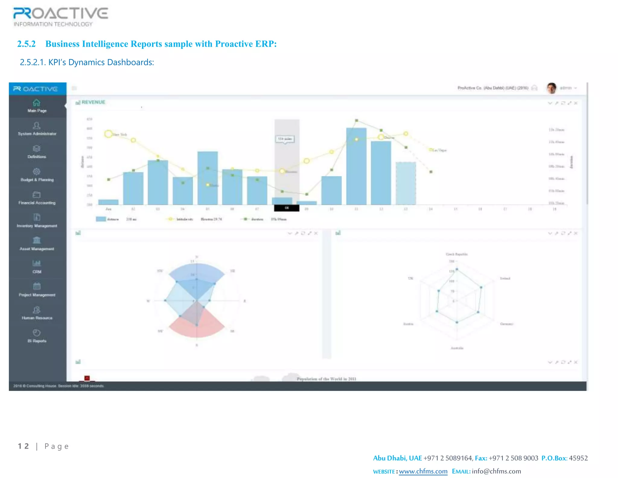 Proactive ERP Overview | PPT