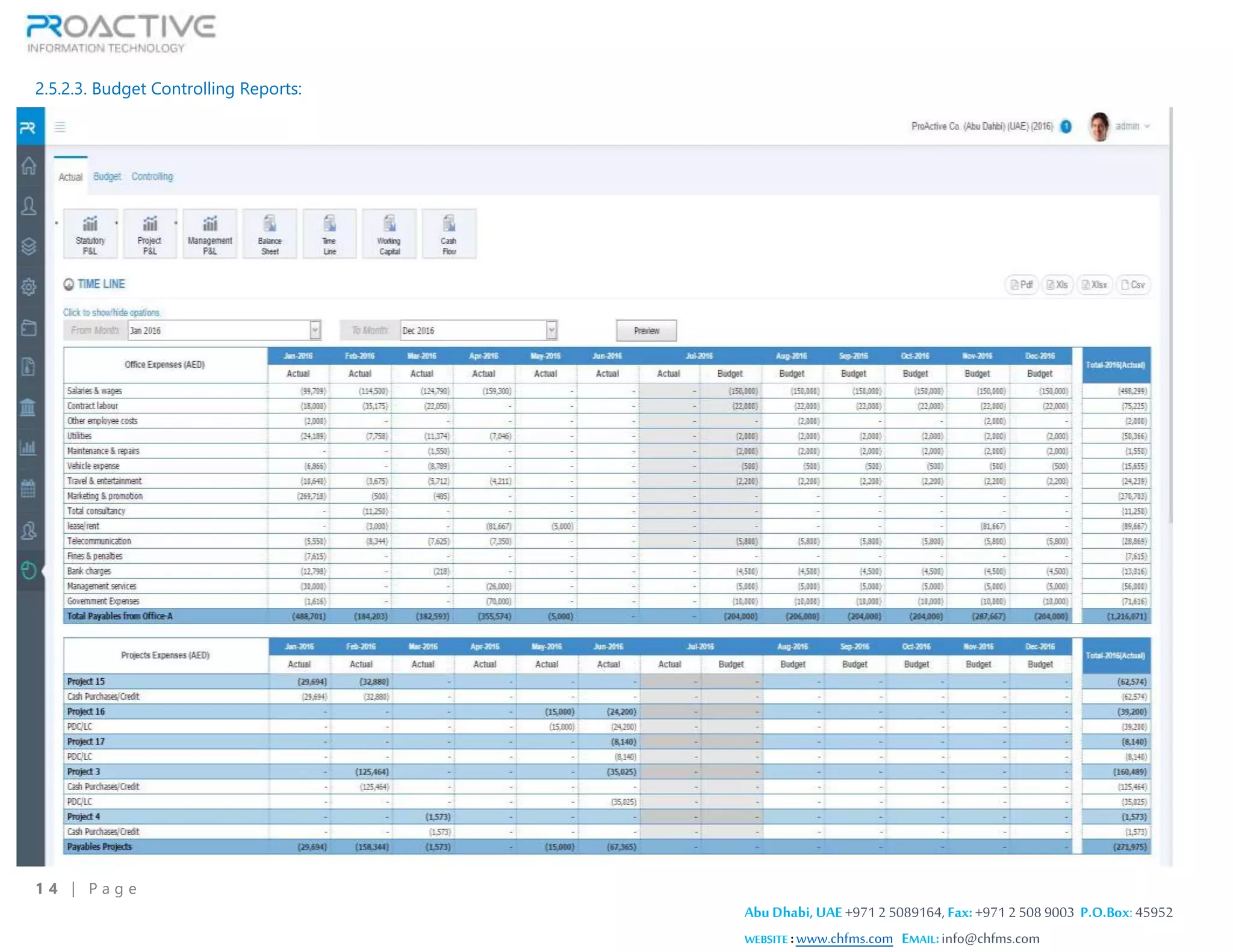 Proactive ERP Overview | PPT