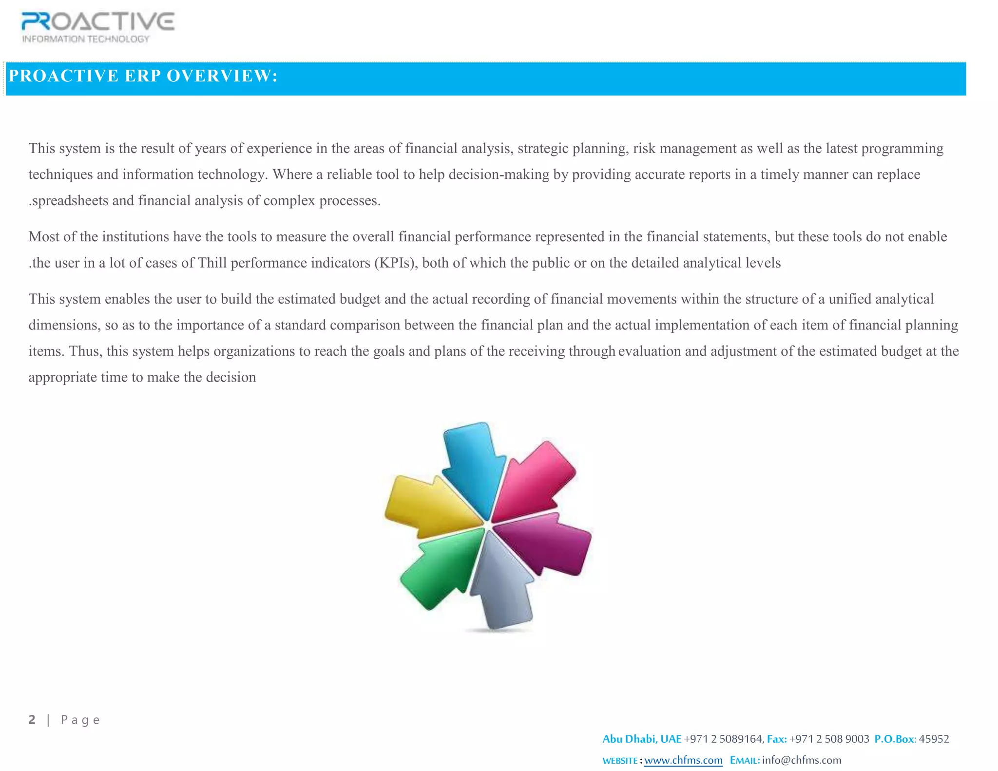 Proactive ERP Overview | PPT | Free Download