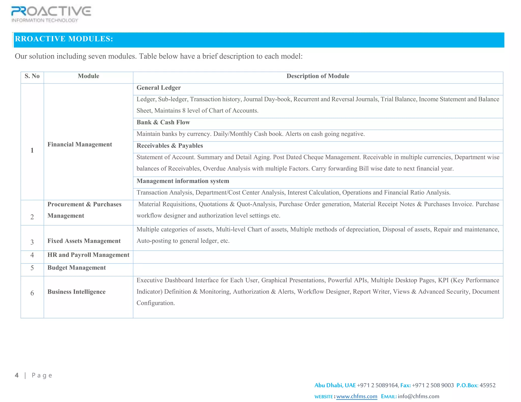 Proactive ERP Overview | PPT