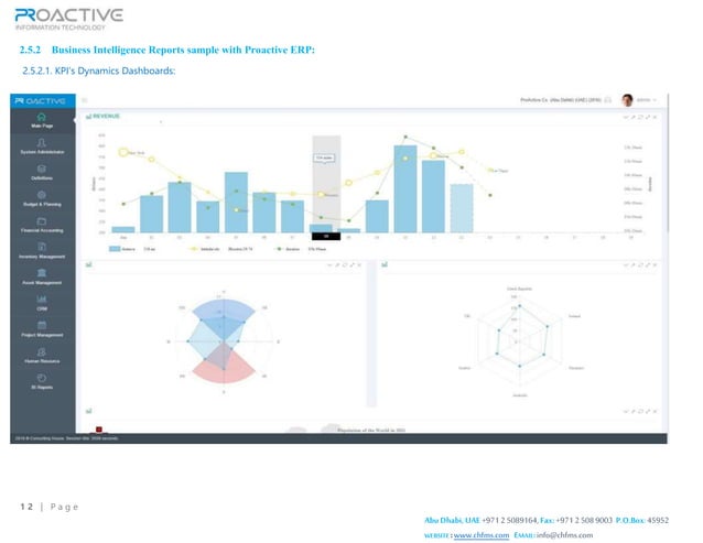 Proactive ERP Overview | PPT