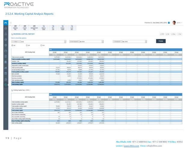 Proactive ERP Overview | PPT