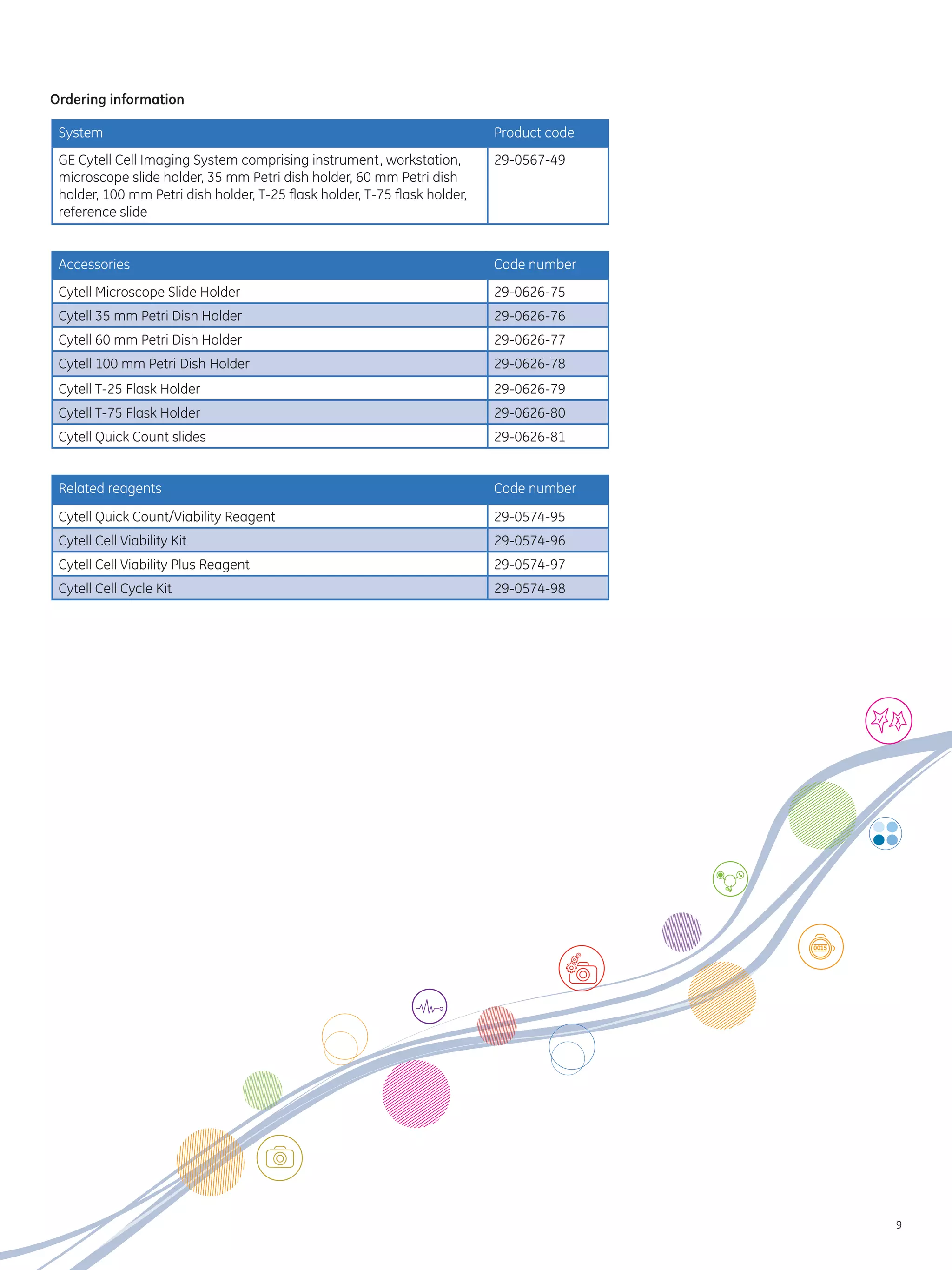 Cytell Cell Imaging System | PDF