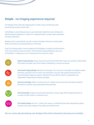 Cytell Cell Imaging System | PDF