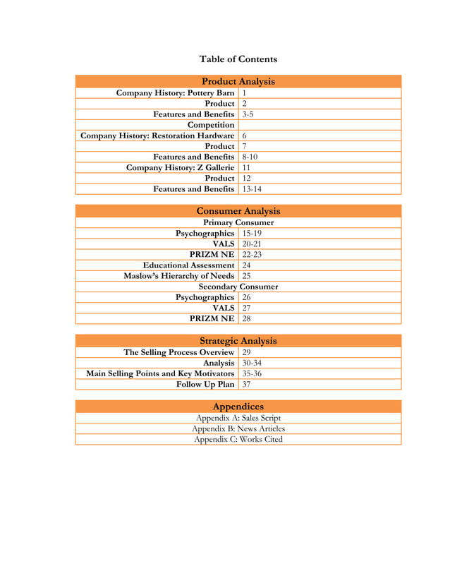 Fedex Salesmanship Sales Plan (dragged) | PDF