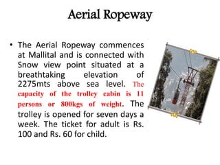 NANITAL | PPTX