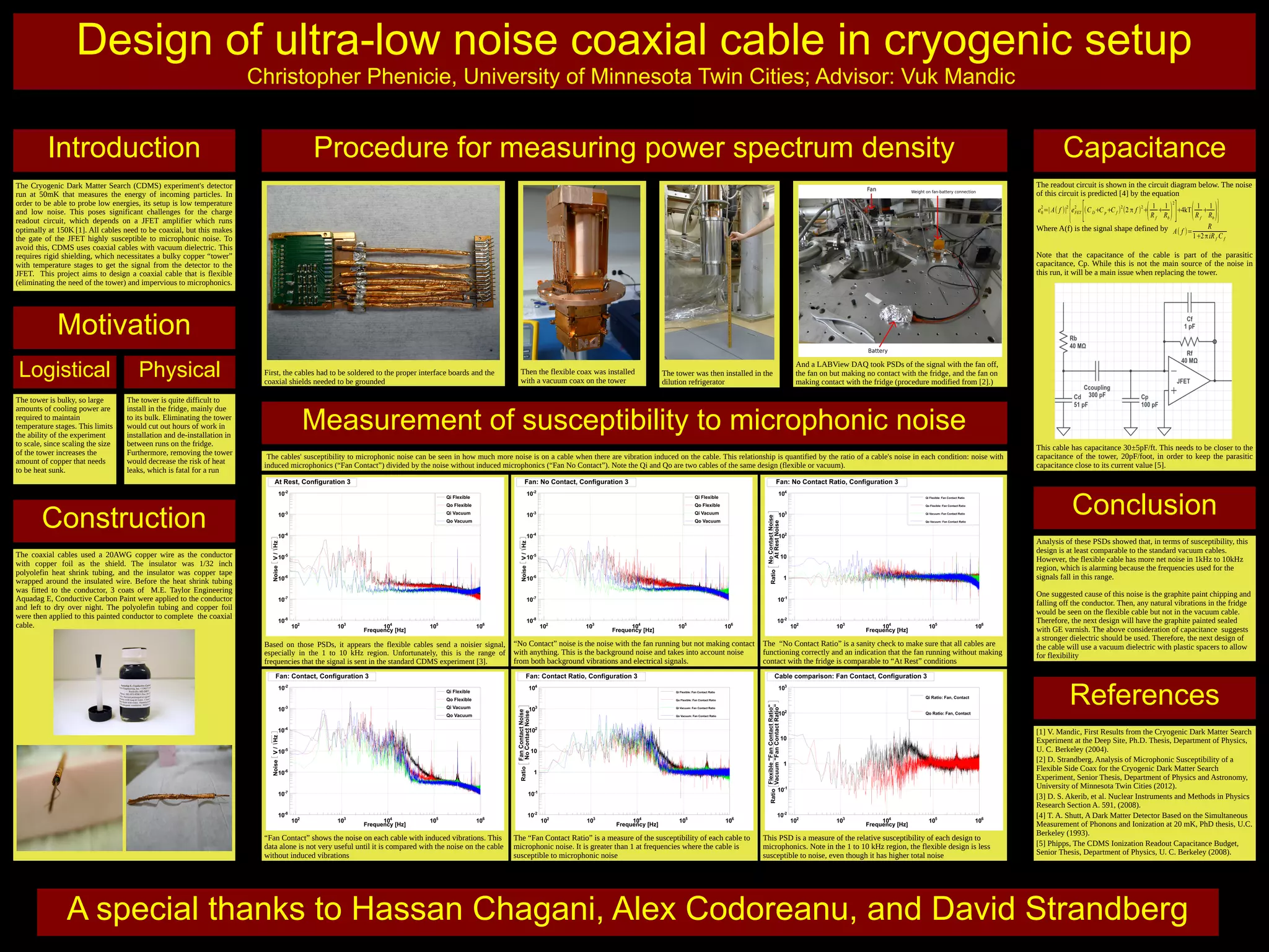 compressedFinalSideCoaxPoster | PPT