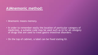 Staff requirments and material coding in community pharmacy | PPTX