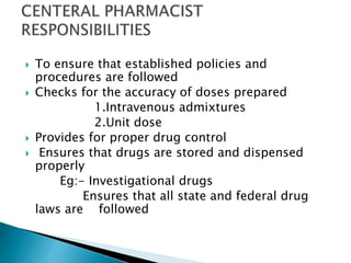 RULES AND RESPONSIBILITIES OF COMMUNITY PHARMACY | PPTX