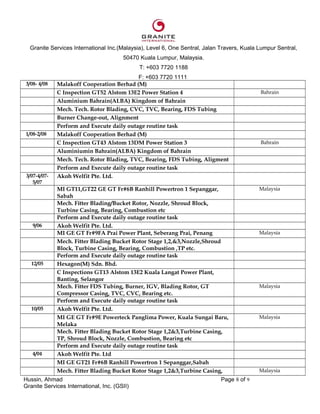 CV - Hussin Bin Ahmad | PDF