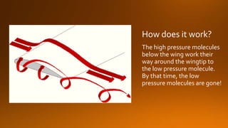 16 aerodynamic hazards wingtip vortices | PPTX