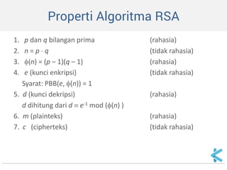 Kriptografi - Algoritma RSA | PDF