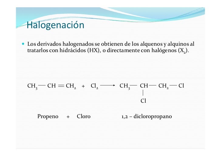 16 Apéndice (Derivados Halogenados)