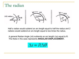 AP Physics C Rotational Motion | PPT