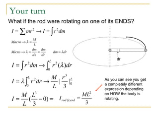 Rotational Motion Physics