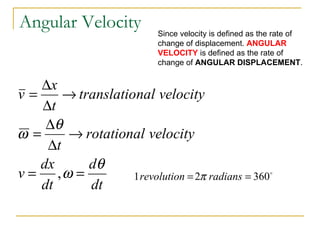 Angular Displacement Formula