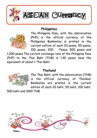 Asean Curency | PDF