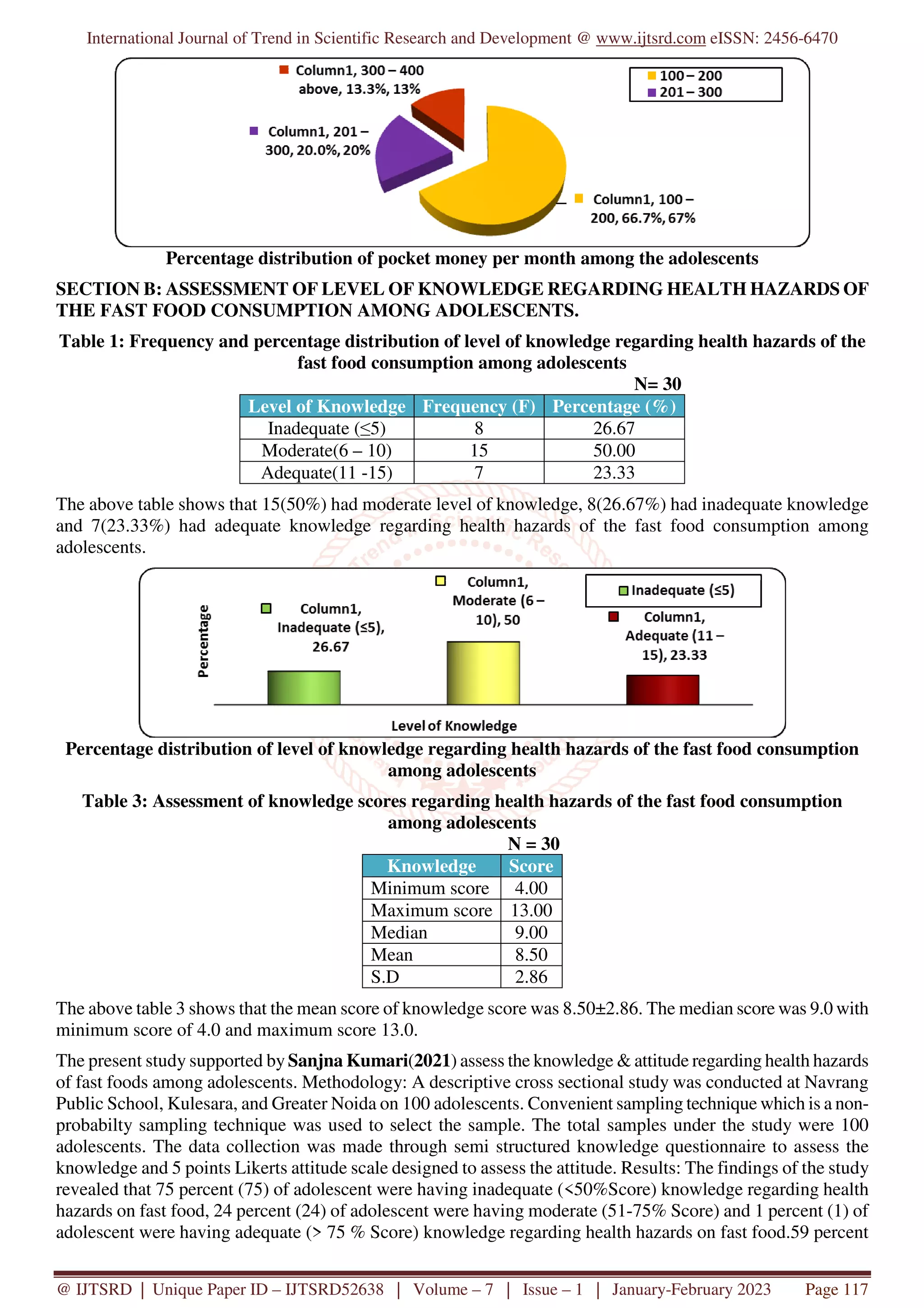 Assess the Knowledge on Hazards of Junk Foods among Adolescents | PDF