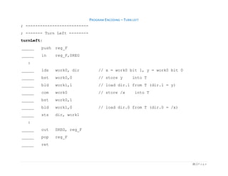 16 AVR Instruction Encoding.pdf | Programming Languages | Computing