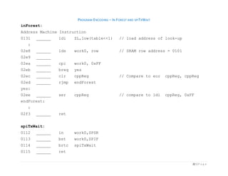 16 AVR Instruction Encoding.pdf | Programming Languages | Computing