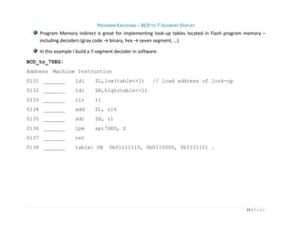 16 AVR Instruction Encoding.pdf | Programming Languages | Computing