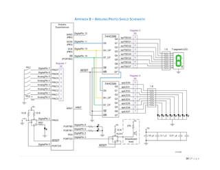 16 AVR Instruction Encoding.pdf | Programming Languages | Computing
