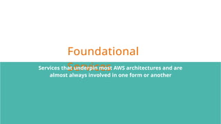 16 Aws Services Every Backend Developer Should Know | PPTX