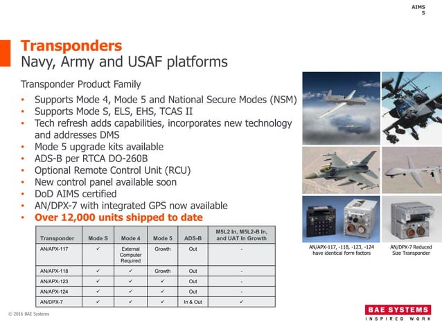 BAE Systems IFF Program Overview | PPTX | Operating Systems | Computer ...