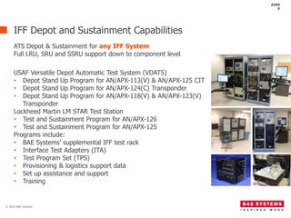 BAE Systems IFF Program Overview | PPTX