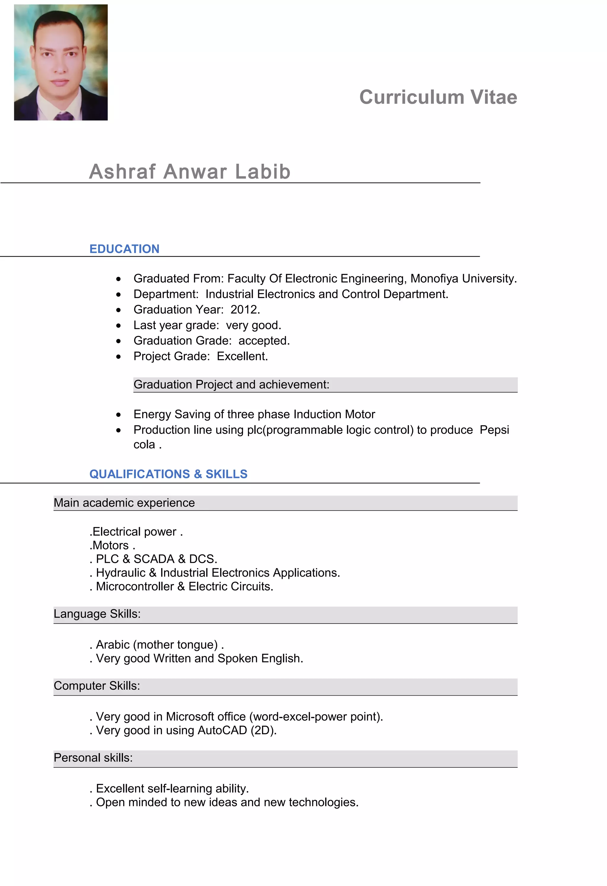 ashraf anwar | DOC