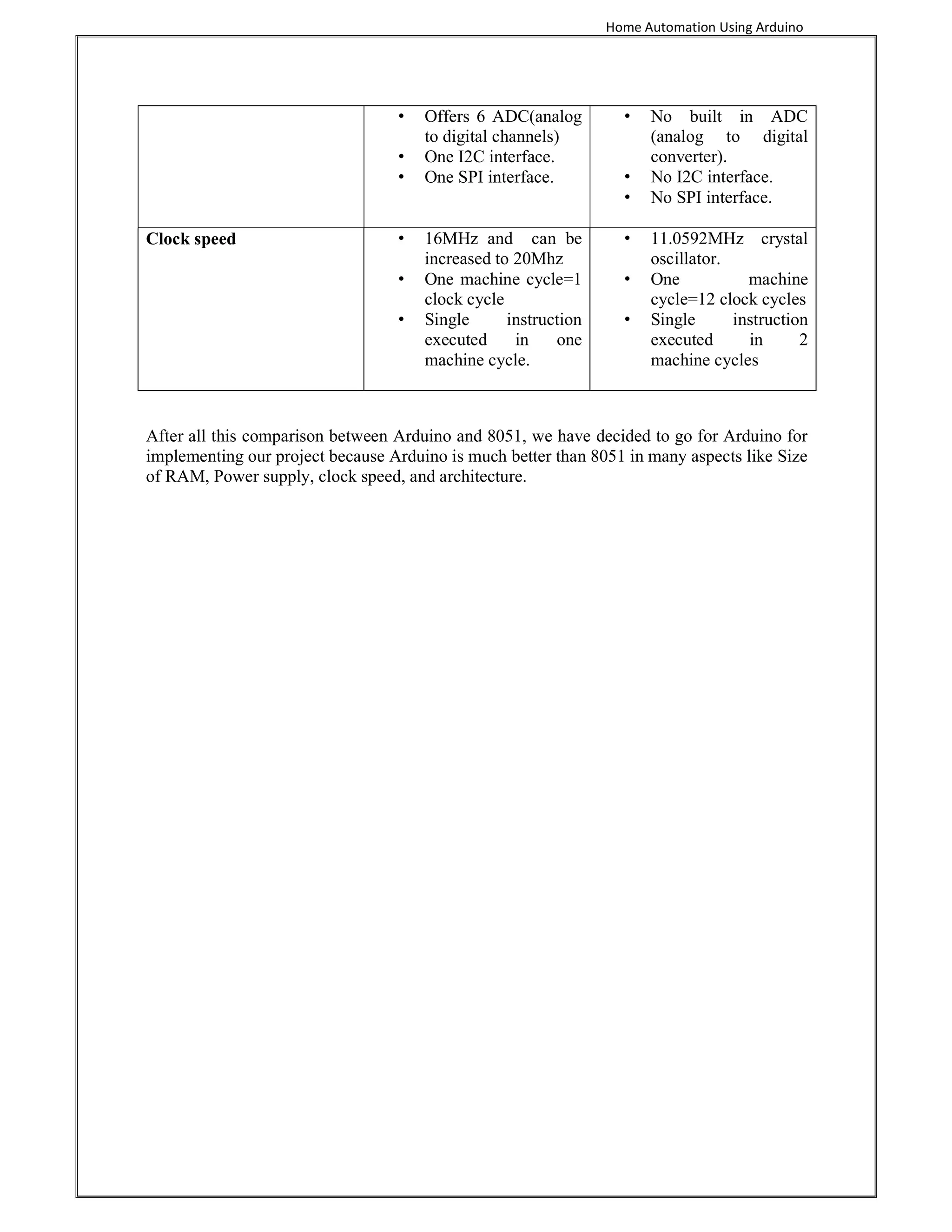 Home Automation Using Arduino Uno And Hc 05 Pdf 