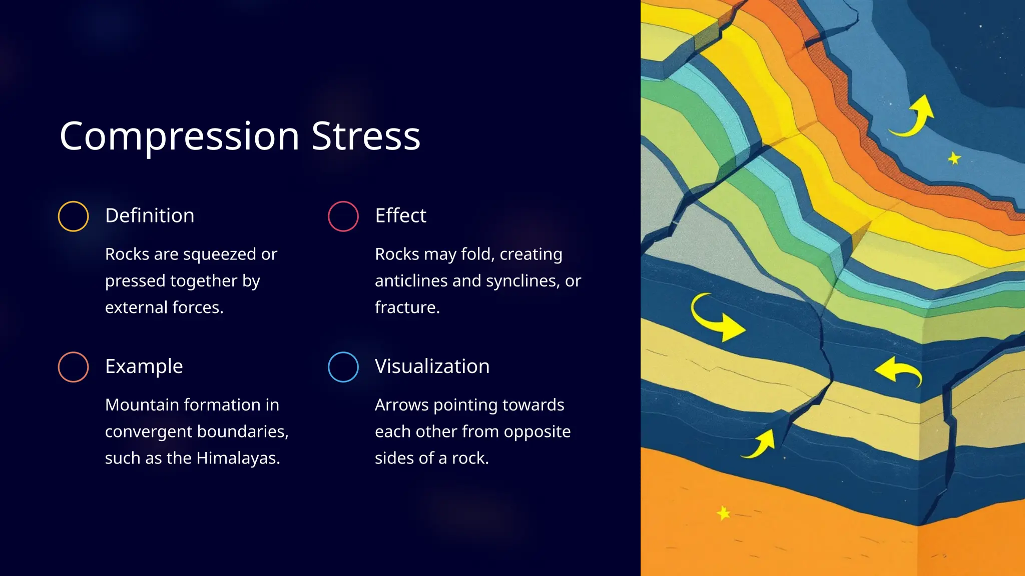 Science: 16 Behavior-of-Rocks-Under-Stress.pptx