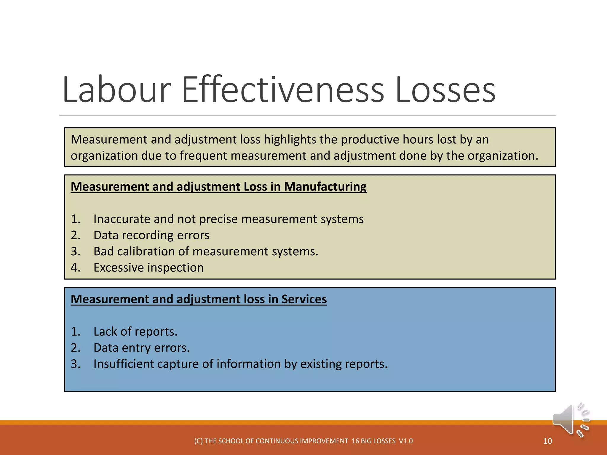 16 big losses for manufacturing and services | PPTX