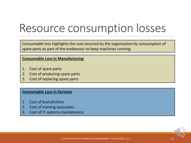 16 big losses for manufacturing and services | PPTX | Mechanical and ...
