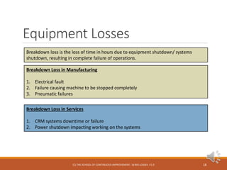 16 big losses for manufacturing and services | PPTX