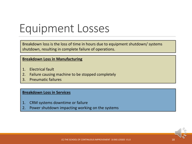 16 big losses for manufacturing and services | PPTX | Mechanical and ...