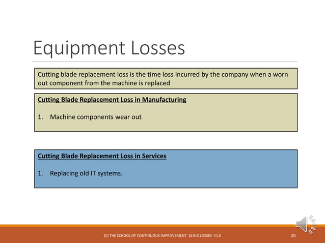 16 big losses for manufacturing and services | PPTX | Mechanical and ...