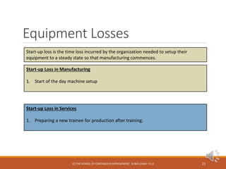 16 big losses for manufacturing and services | PPTX