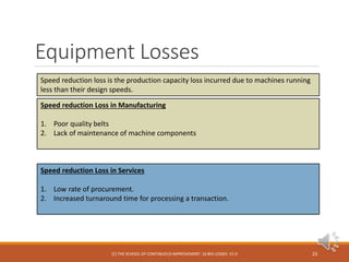 16 big losses for manufacturing and services | PPTX