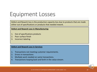 16 big losses for manufacturing and services | PPTX